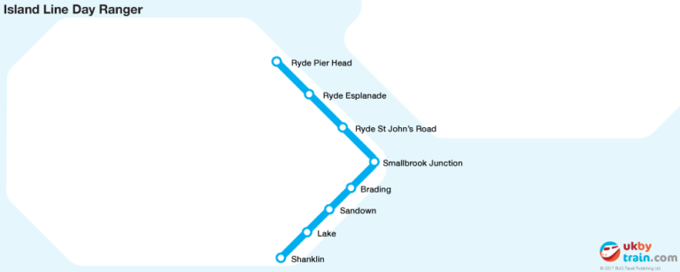 Island Line Day Ranger rail pass