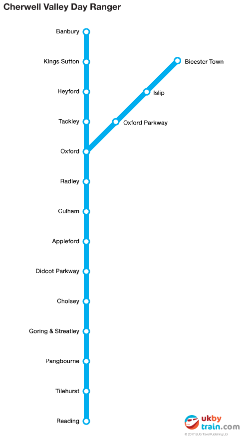 cherwellvalleydayranger - UK By Train